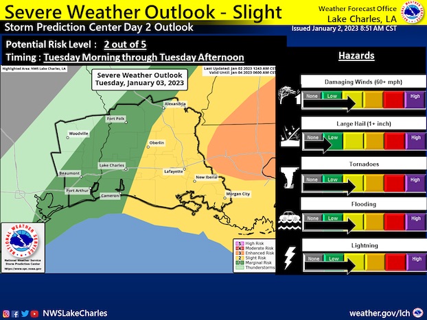Update: Severe weather possible overnight, tomorrow | American Press